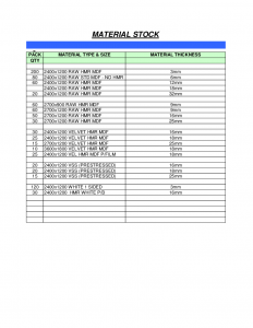 Stock Material - Precision Wood Machining