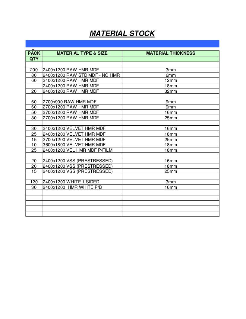Stock Material - Precision Wood Machining